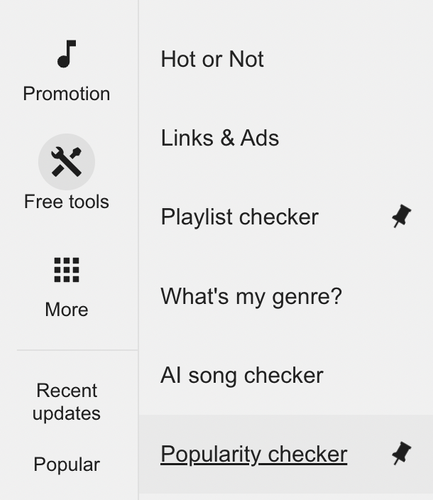 Spotify Popularity Score guide: what it is and when and why it matters ...